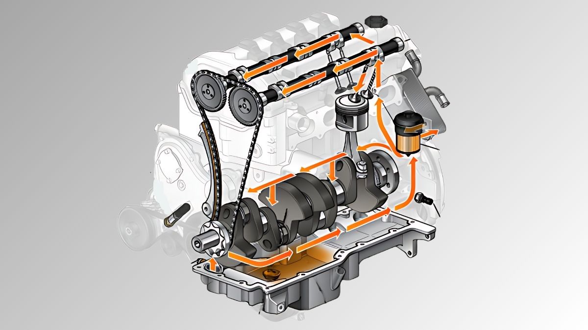 SHELL RIMULA R2 EXTRA 15W40 / CF-4
