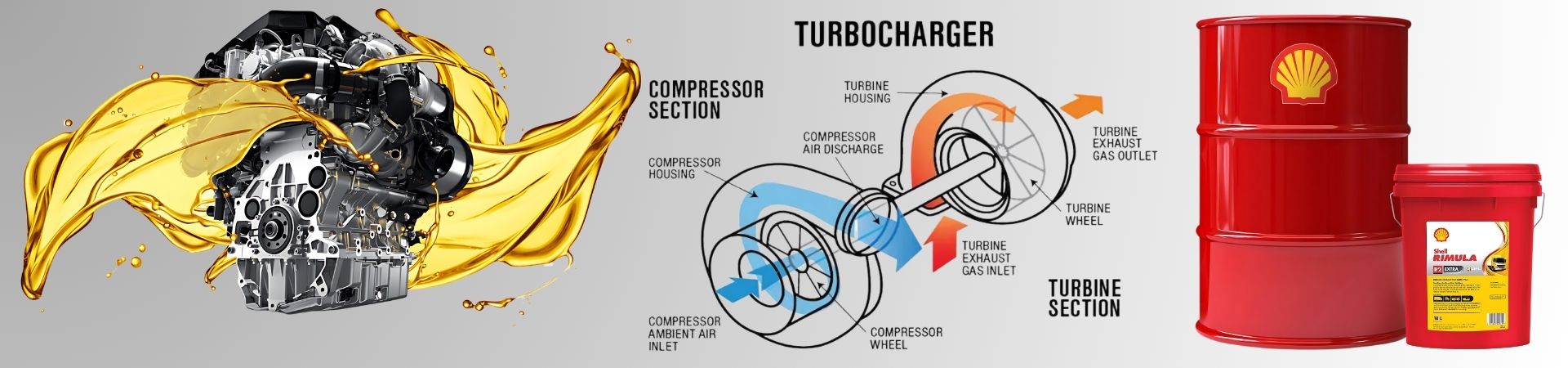 SHELL RIMULA R2 EXTRA SERIES / CF-4